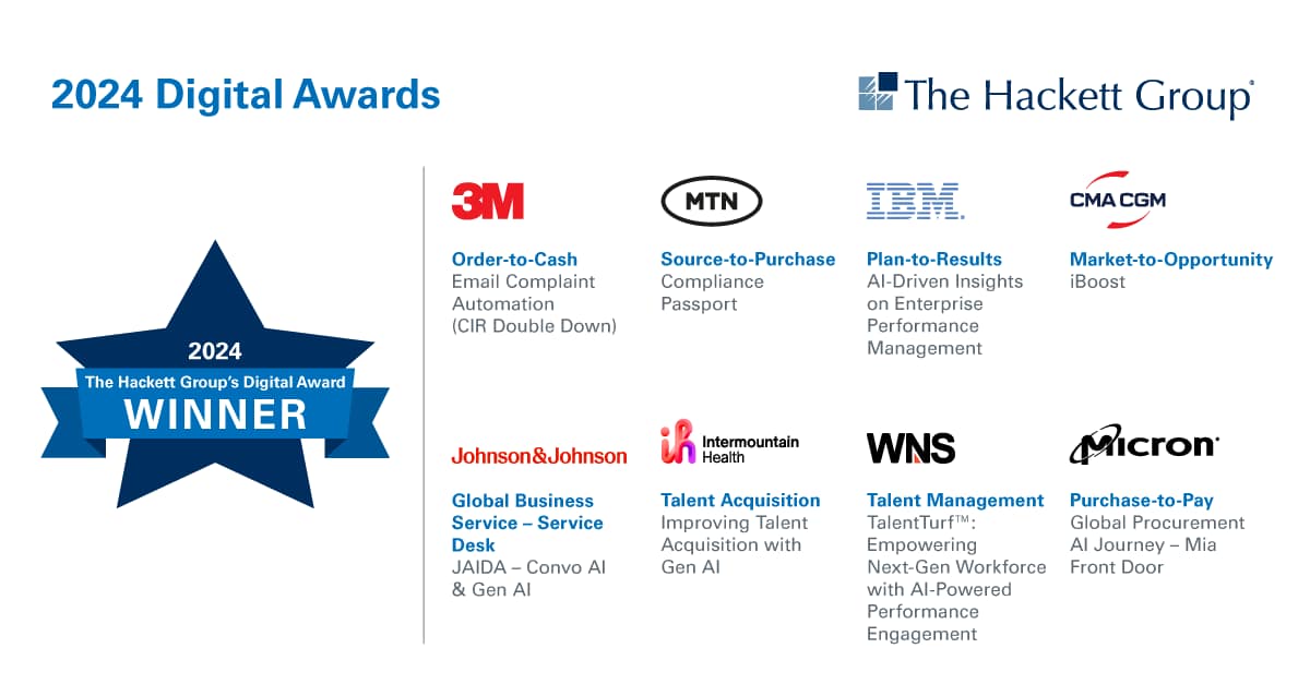 The Hackett Group Announces 2024 Digital Award Winners - The Hackett Group®
