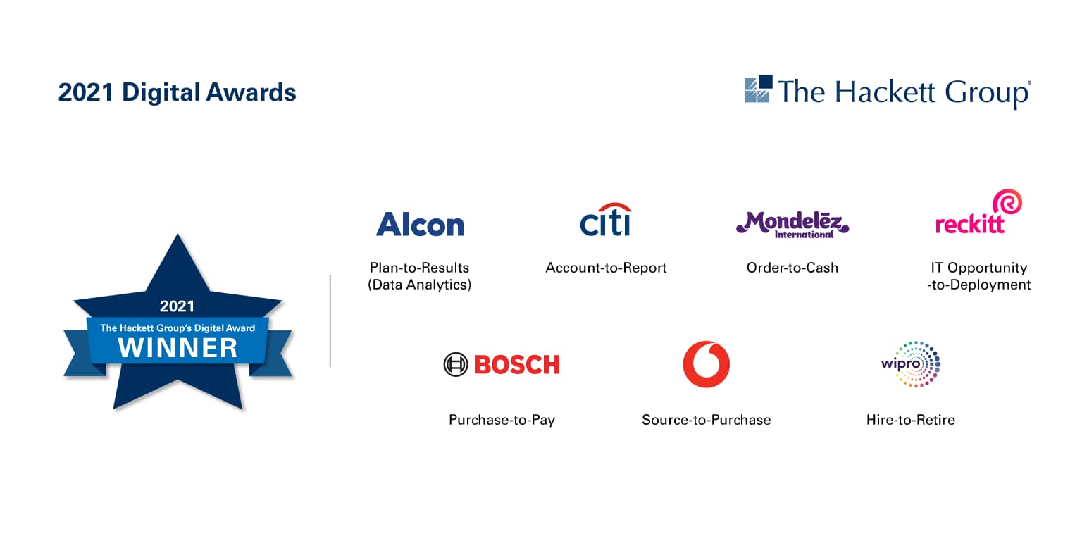 The Hackett Group Announces 2021 Digital Award Winners - The Hackett Group
