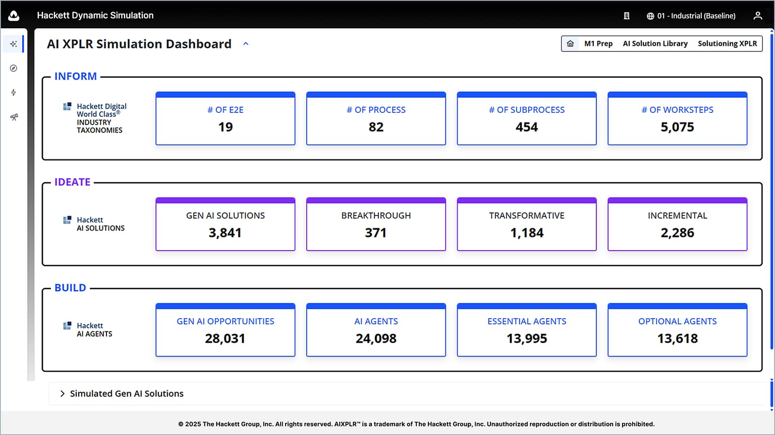The Hackett Group® AI and Digital Transformation Experts