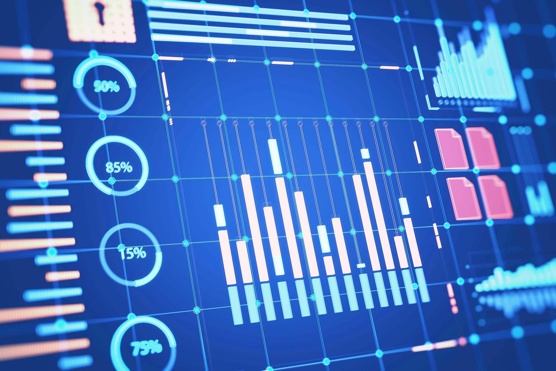 5 Essential Digital Finance Capabilities | The Hackett Group®
