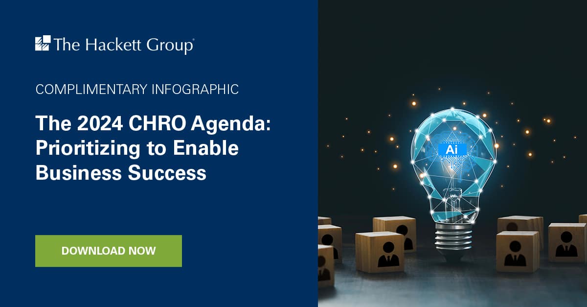 The 2024 CHRO Agenda: Prioritizing to Enable Business Success - The Hackett Group